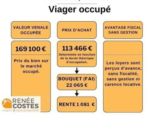 Achat maison en viager Ablancourt 51240