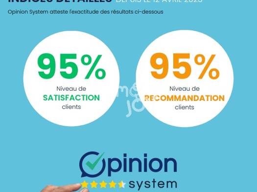 Achat appartement dernier étage Beauville 31460